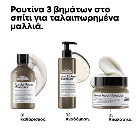Μάσκα Επανόρθωσης για Ταλαιπωρημένα Μαλλιά | L'Oréal Professionnel